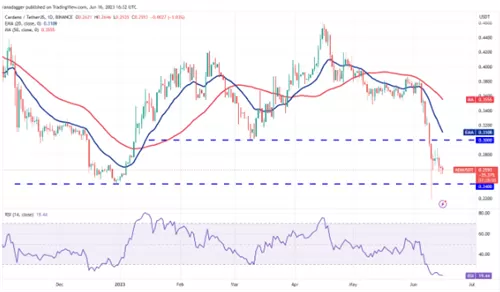 Tether正探索向大宗商品交易公司提供贷款图标