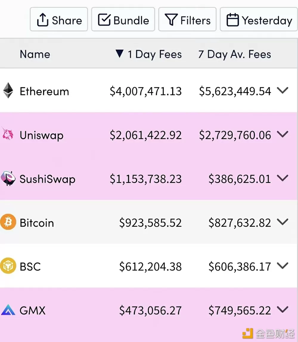 Nansen CEO 申请新加坡永居被拒图标