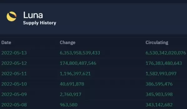 Coinbase国际站将上线BIGTIME永续合约图标