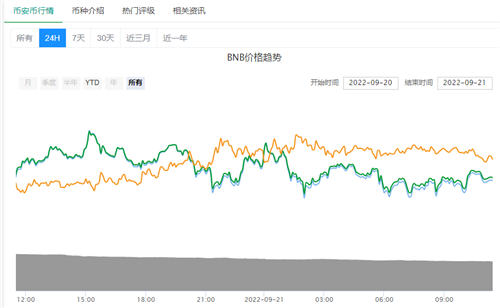 某地址因钓鱼签名而损失100枚stETH图标