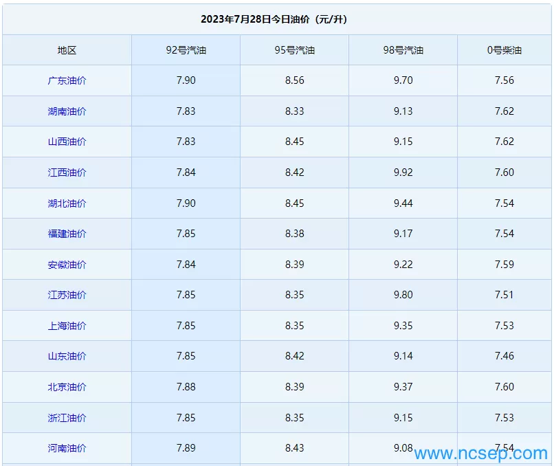 前 Paxos CEO 加入 WLFI 担任稳定币和支付业务主管图标