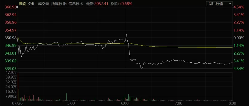 尼斯对布雷斯特图标