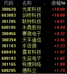 一名用户报告称，Facebook和Instagram出现诸多故障图标