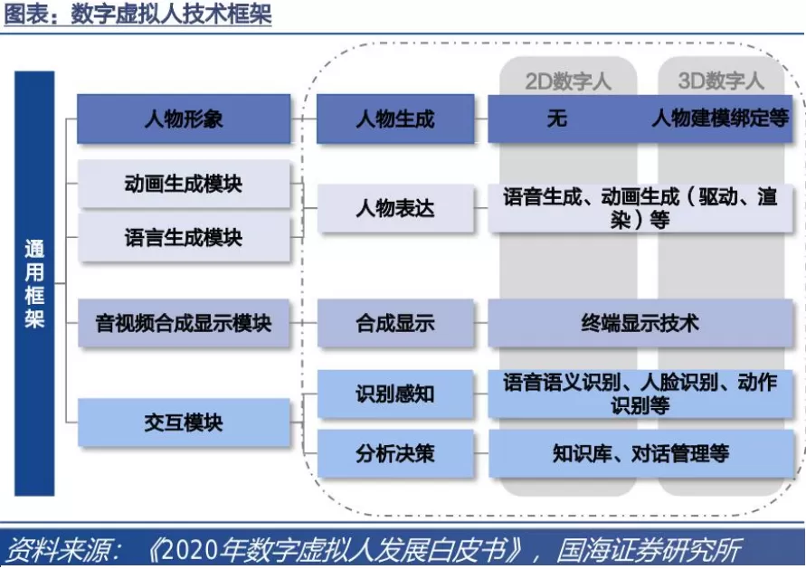 dYdX推出特朗普2024大选预测市场永续合约图标