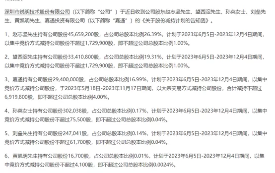 阿联酋央行原则上批准AED Stablecoin图标