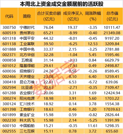 美联储理事沃勒：美联储在降息方面应比九月份会议时更加谨慎图标