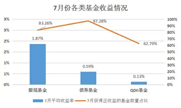 美股区块链概念股持续上涨，MARA涨超10%图标