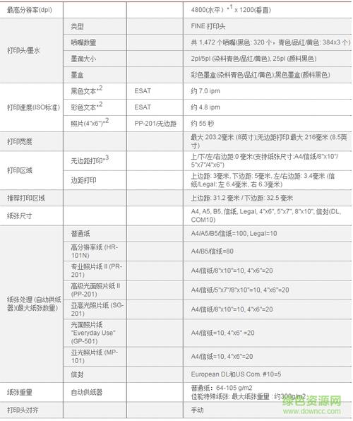 780g游戏交易平台图标