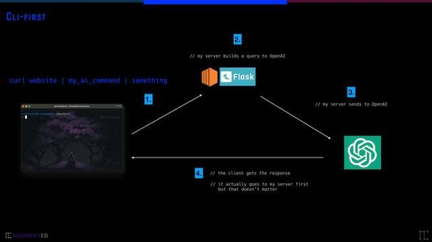 烽火悬赏v1.0.0