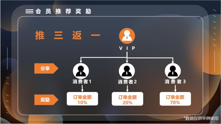 双赢客赚钱版v2.14图标