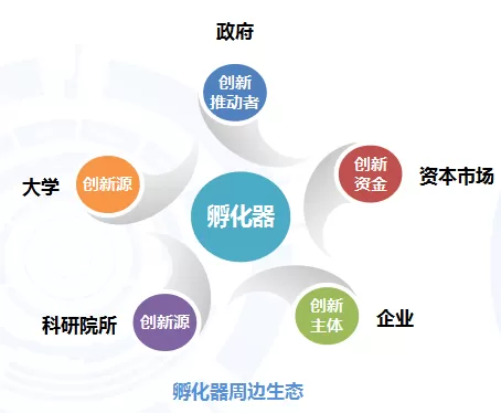 微聚宝科技有限公司