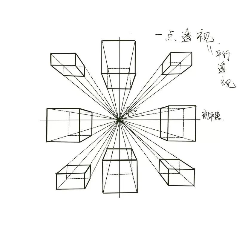 至尊pro绘制透视辅助功能