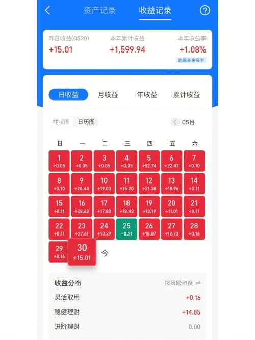 赢宝帮赚钱版v1.0图标