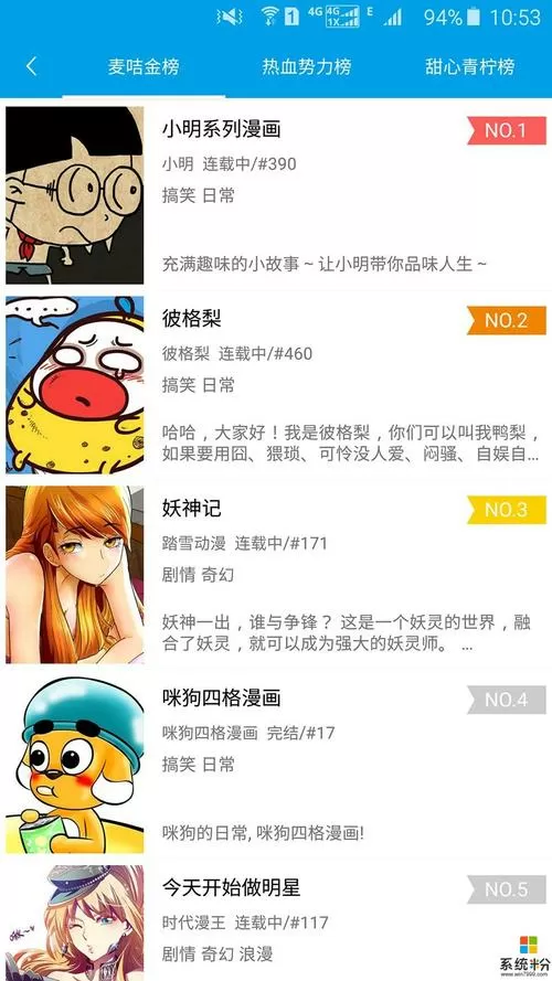 呱呱漫画官方免费入口下载