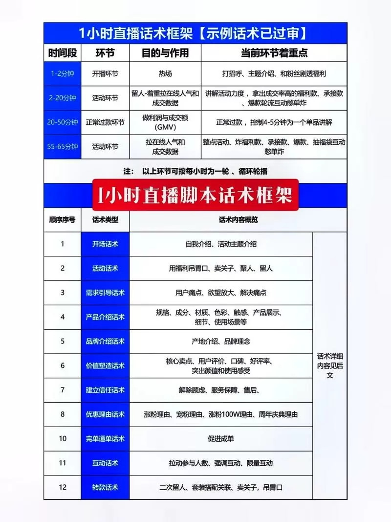 雾北科技脚本框架下载安装