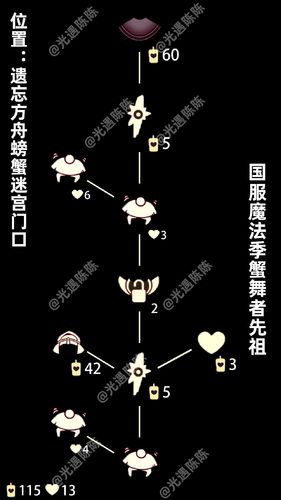 光遇小螃蟹脚本链接图标