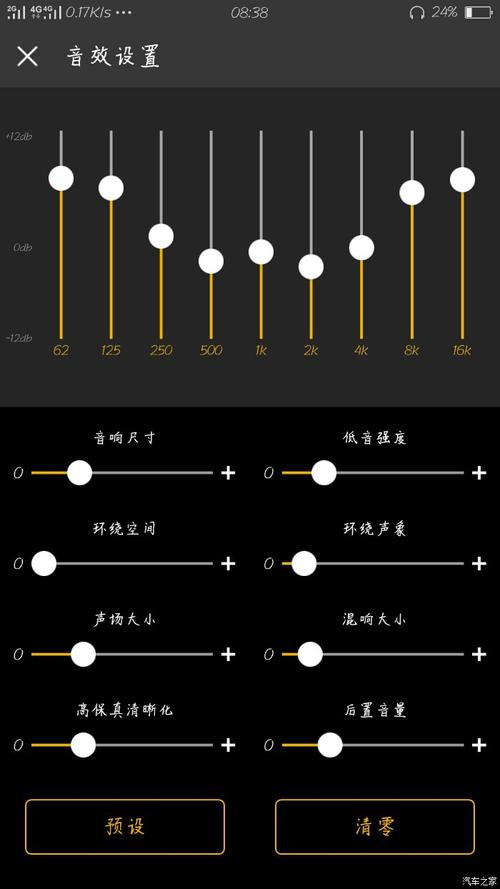 高级调节2.0图标