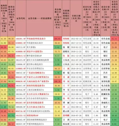 f2d6app富二代