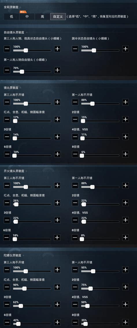 和平精英二指最稳灵敏度代码最新图标