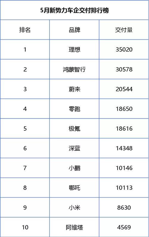 酸溜溜挂机平台