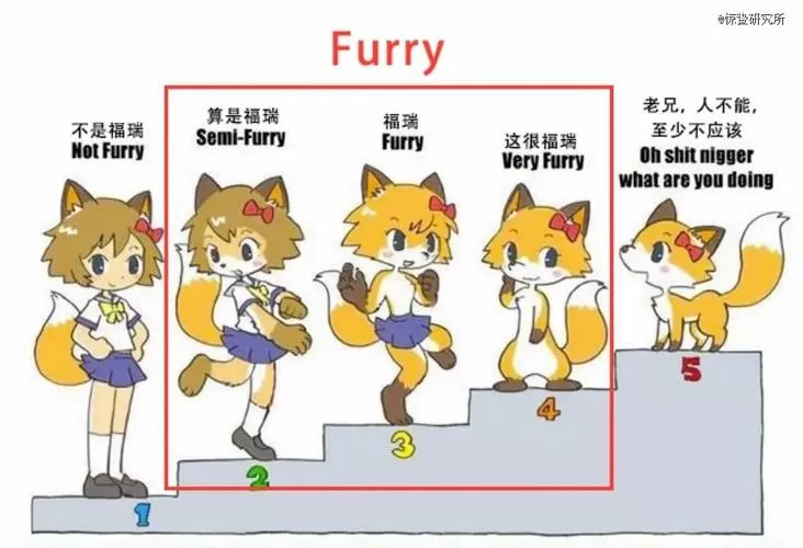 furry漫画