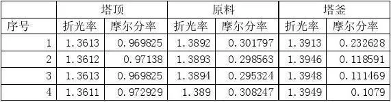 CP2.APP安装包