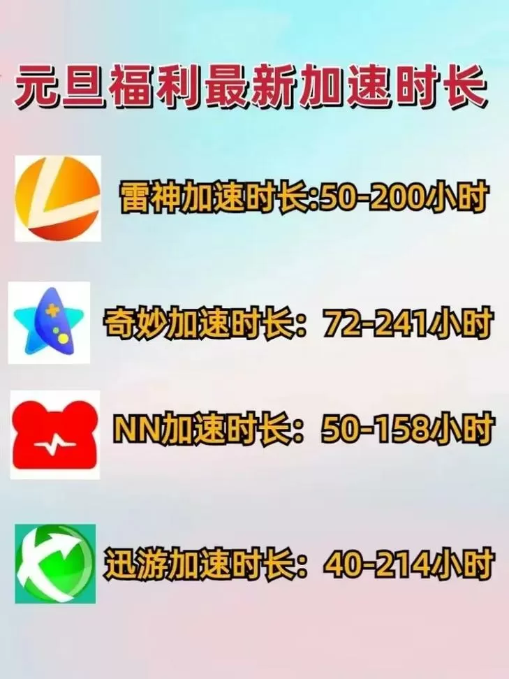 小米手机迅游加速器有用吗