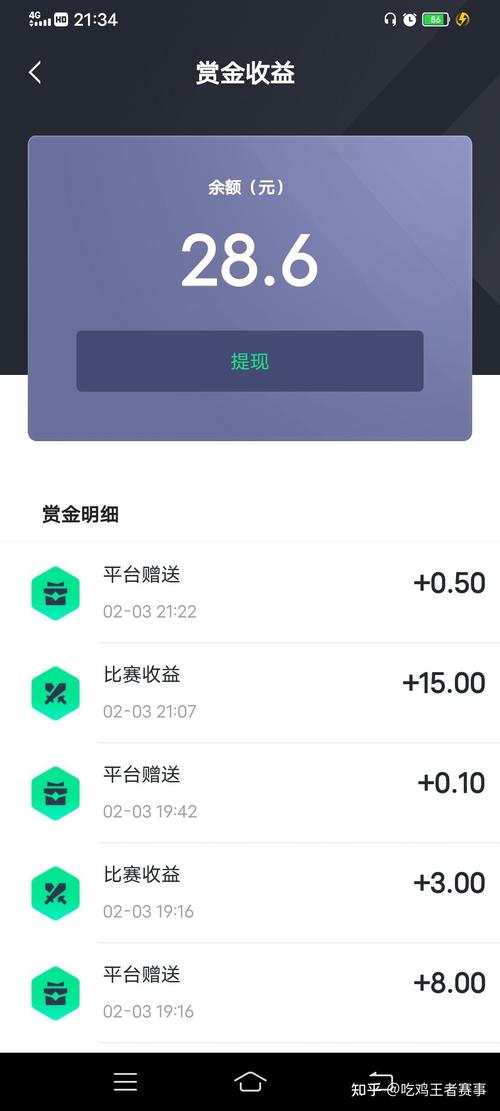 吃鸡赏金赛赚钱版图标