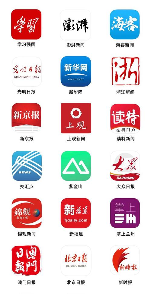 新闻宝app图标