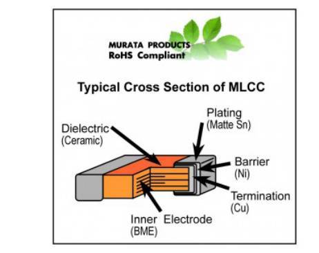 mlcc是什么意思