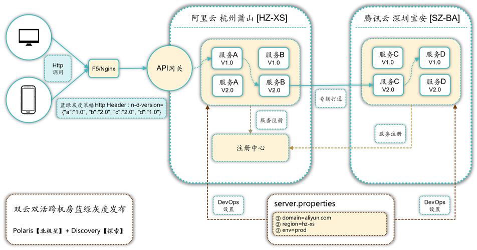 北极星框架辅助迷你世界图标