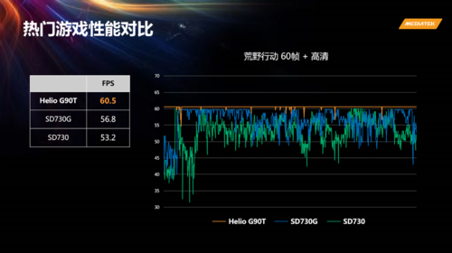 90fps2.0图标