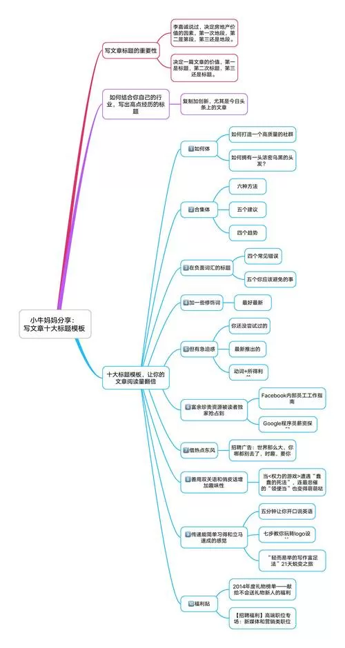 小牛加速器官方正版（小牛加速器）