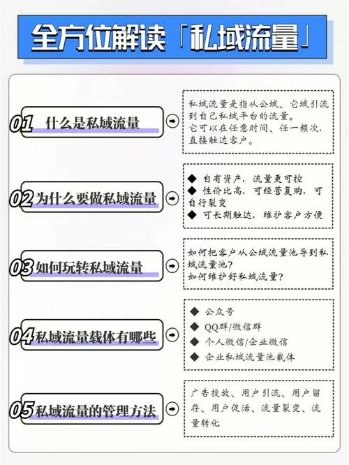 流量商业银行(赚流量)app