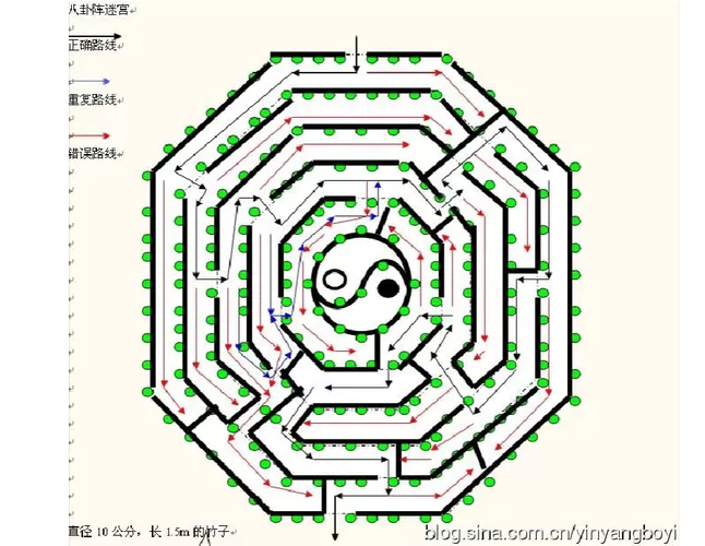 简易框架迷魂阵图片