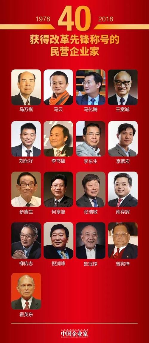 名人榜互赞下载图标