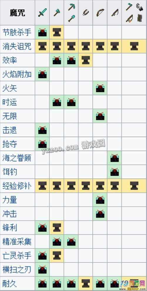 我的世界32k附魔修改器下载图标